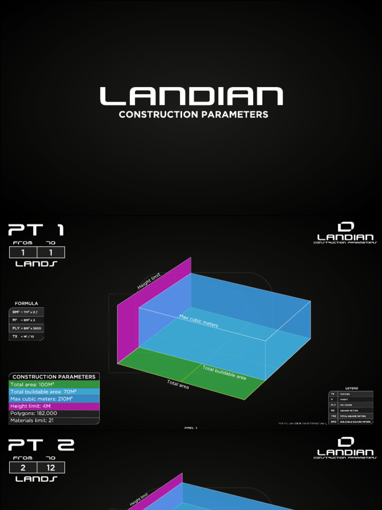 Construction Parameters | PDF