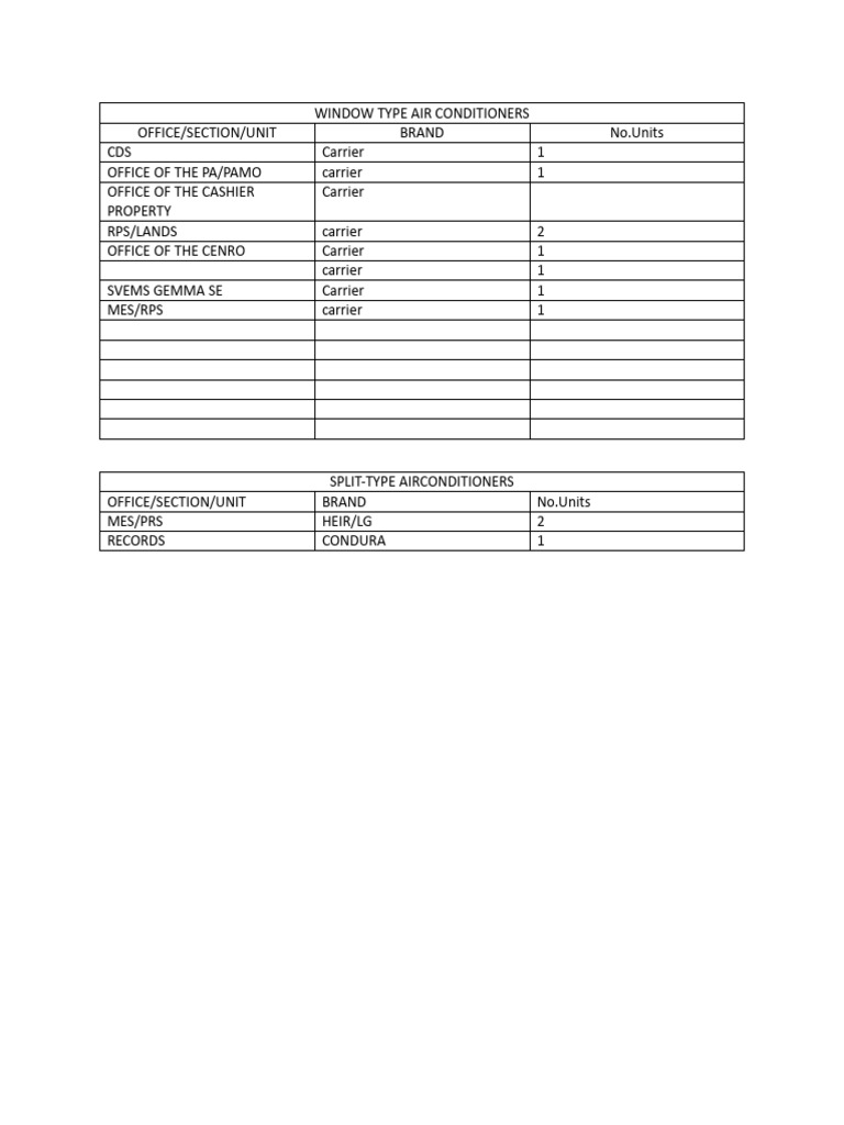 Window Type Air Conditioners | PDF