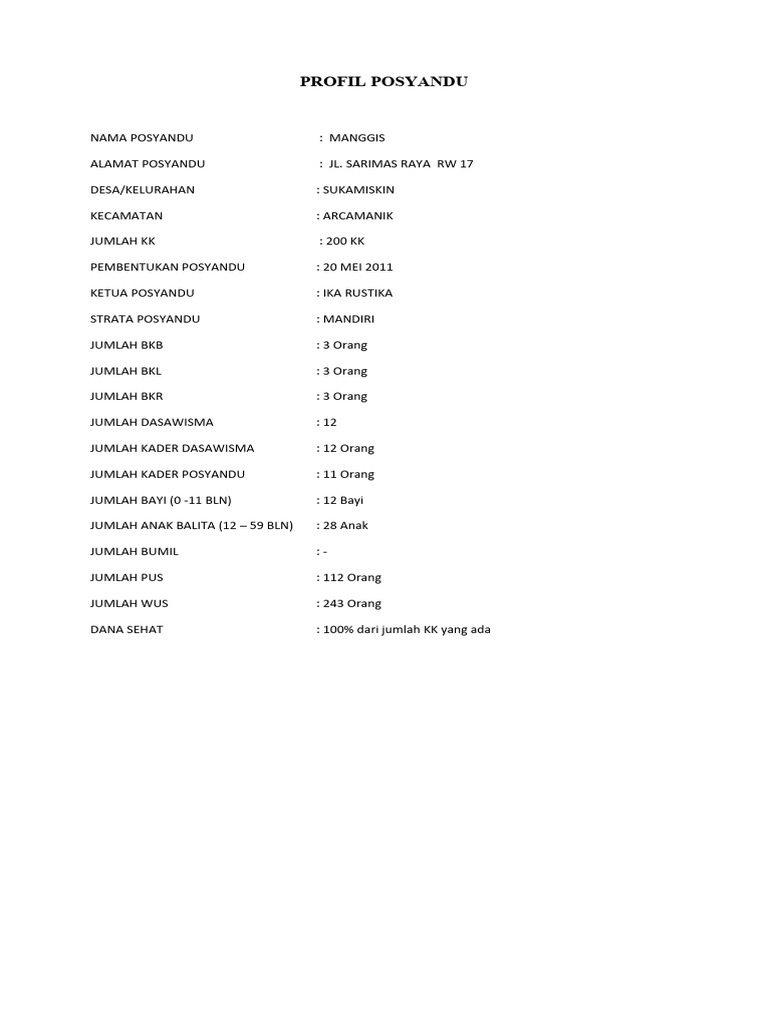 Profil Posyandu | PDF Profil Posyandu | PDF