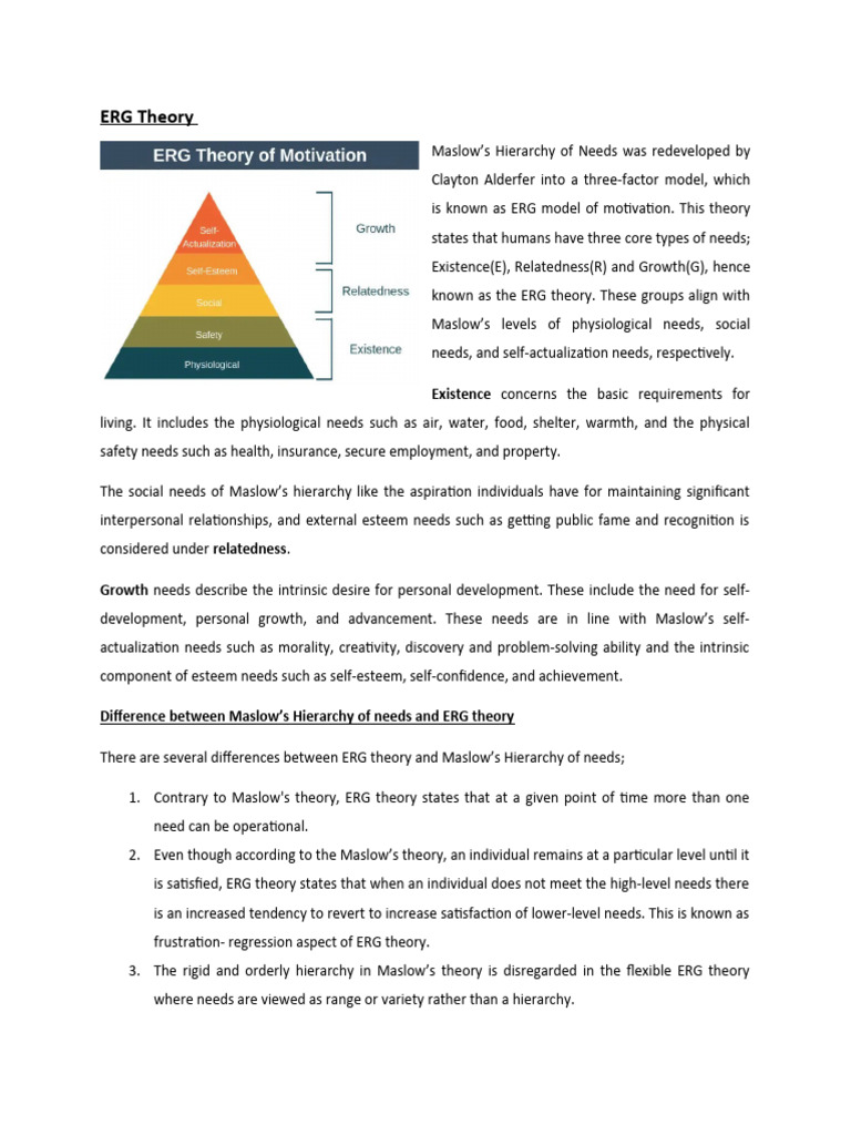 Understanding ERG Motivation Theory | PDF | Motivational | Motivation