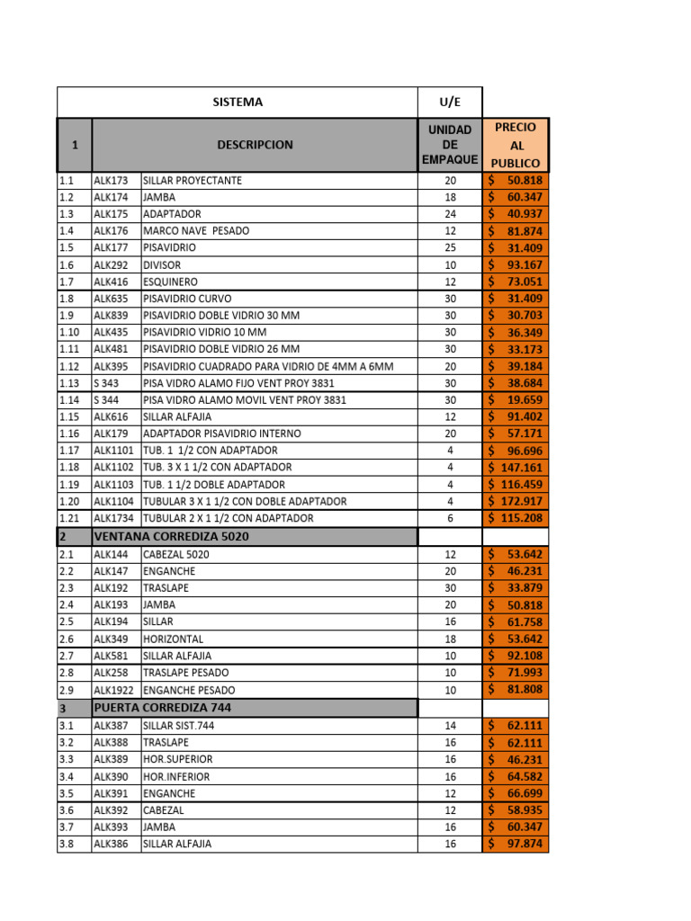Listado de Material Aluminark 2023 | PDF
