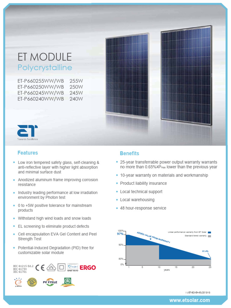 Modul Panou Solar | PDF | Electricity | Materials