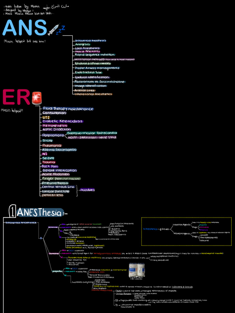 ER Anesthesia Osce File | PDF | Anesthesia | Clinical Medicine