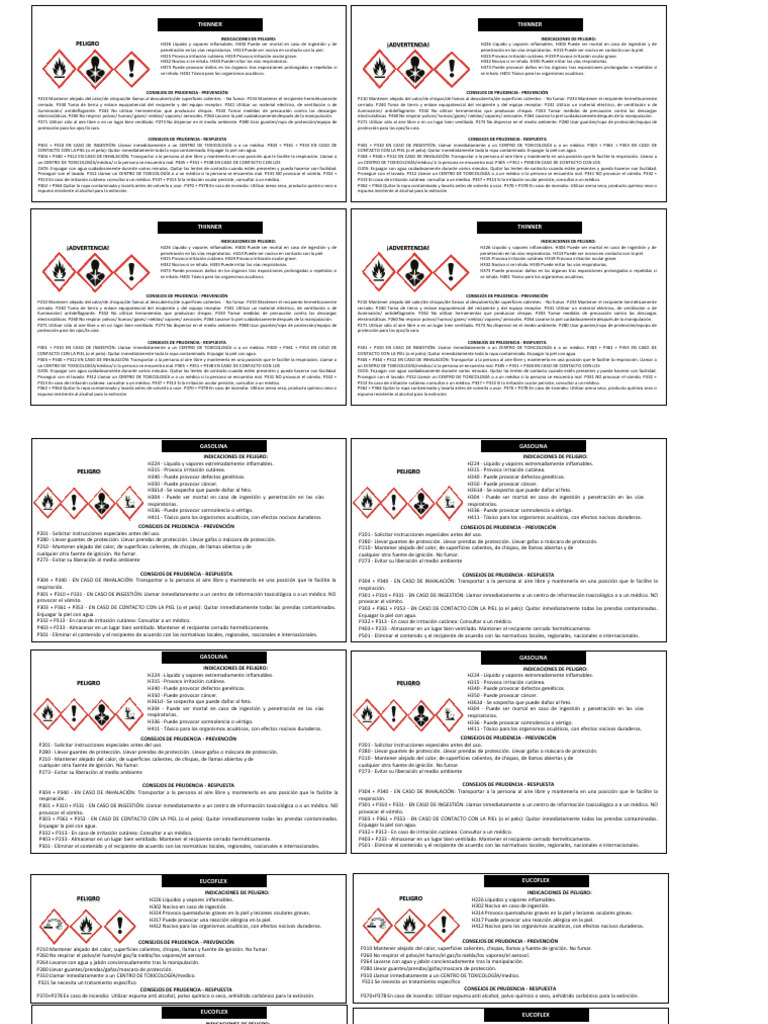 Rotulos - Sustancias Quimicas PDF | PDF | Naturaleza | Especialidades Medicas