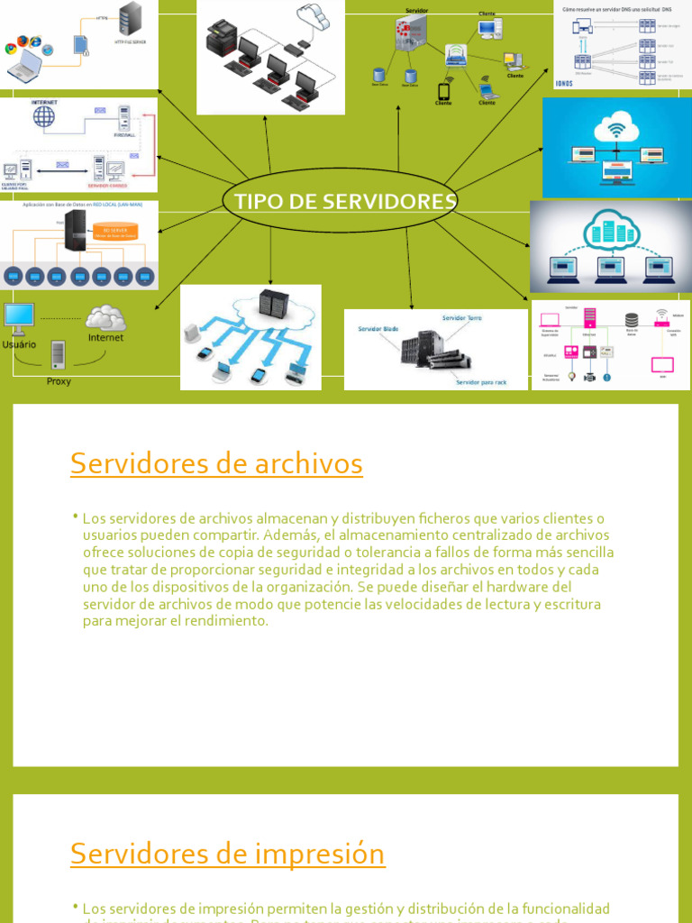 Tipos de Servidores Informáticos | PDF | Computación en la nube ...