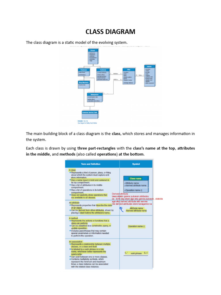 Class Diagram | PDF | Class (Computer Programming) | Method (Computer ... Class Diagram | PDF | Class (Computer Programming) | Method (Computer ...