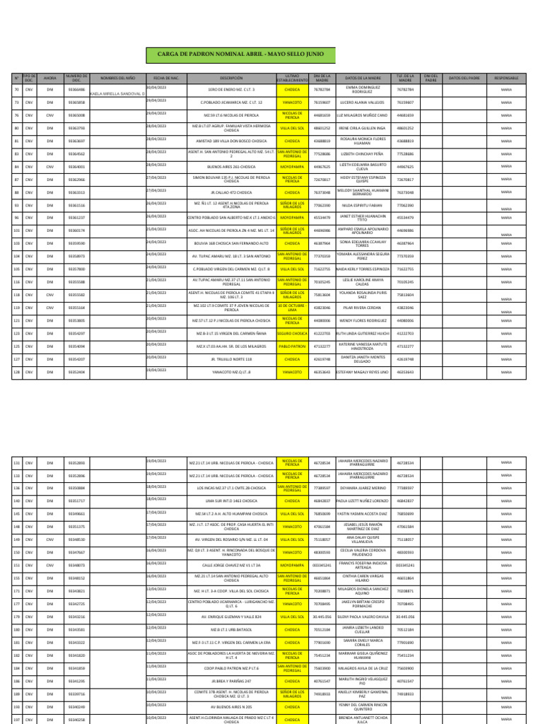 Sello Junio Esmeralda | PDF