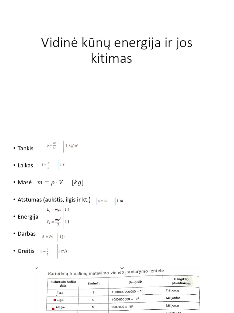 Vidine Kunu Energija Ir Jos Kitimas | PDF