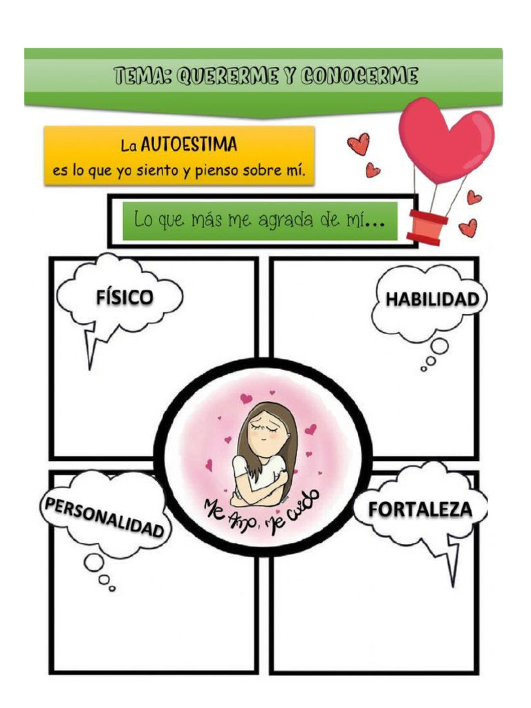 AUTOESTIMA | PDF