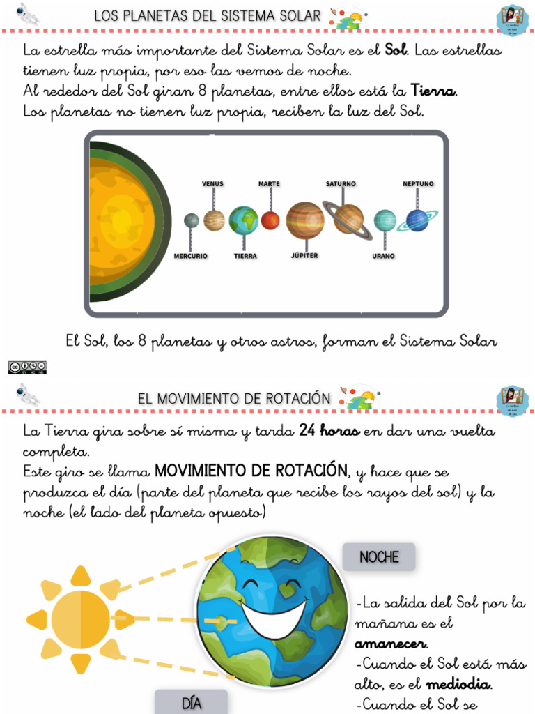 Actividades de Los Planetas y La Rotación | PDF
