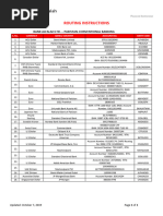 Bangladesh Bank Routing Numbers List | PDF