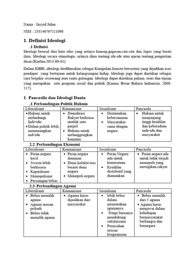 Jayyid Jidan PKN - 233140707111098 | PDF | Politik | Ilmu Sosial