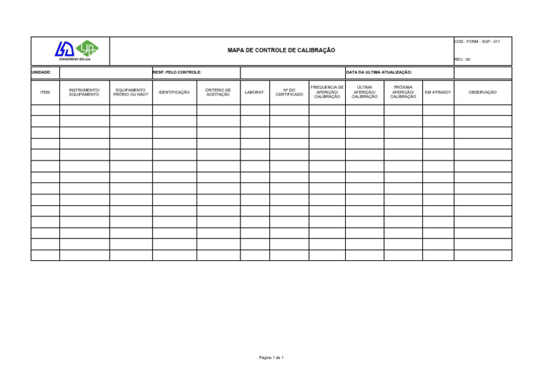 Form - Sup - 011 - Mapa de Controle de Calibração | PDF