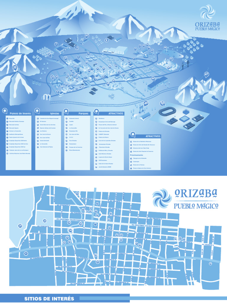 Mapa de Atractivos Turisticos Orizaba PM | PDF