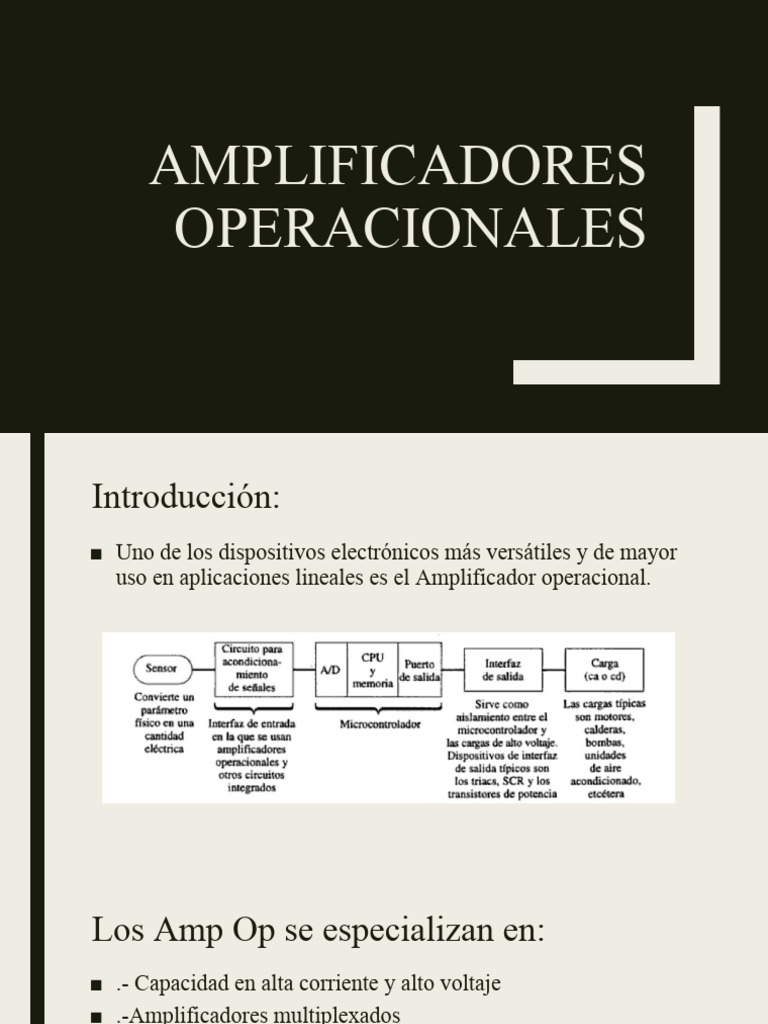 Amplificadores Operacionales | PDF