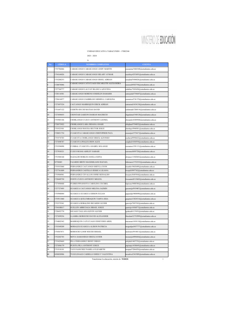 Listas 2023-2024 | PDF | Geomorfología | Erosión