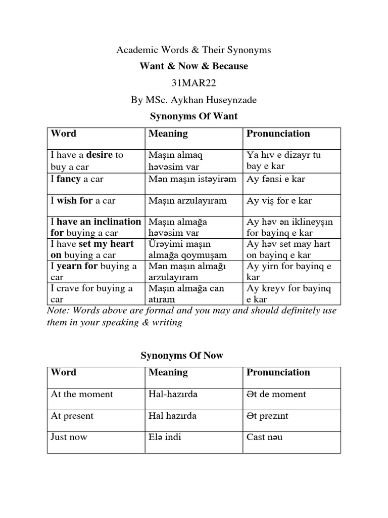 Academic Words & Their Synonyms - Want & Now & Because - 31MAR22 by MSc ...