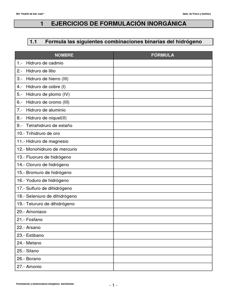 Ejercicios Formulación Inorgánica | PDF | Hidróxido | Ácido