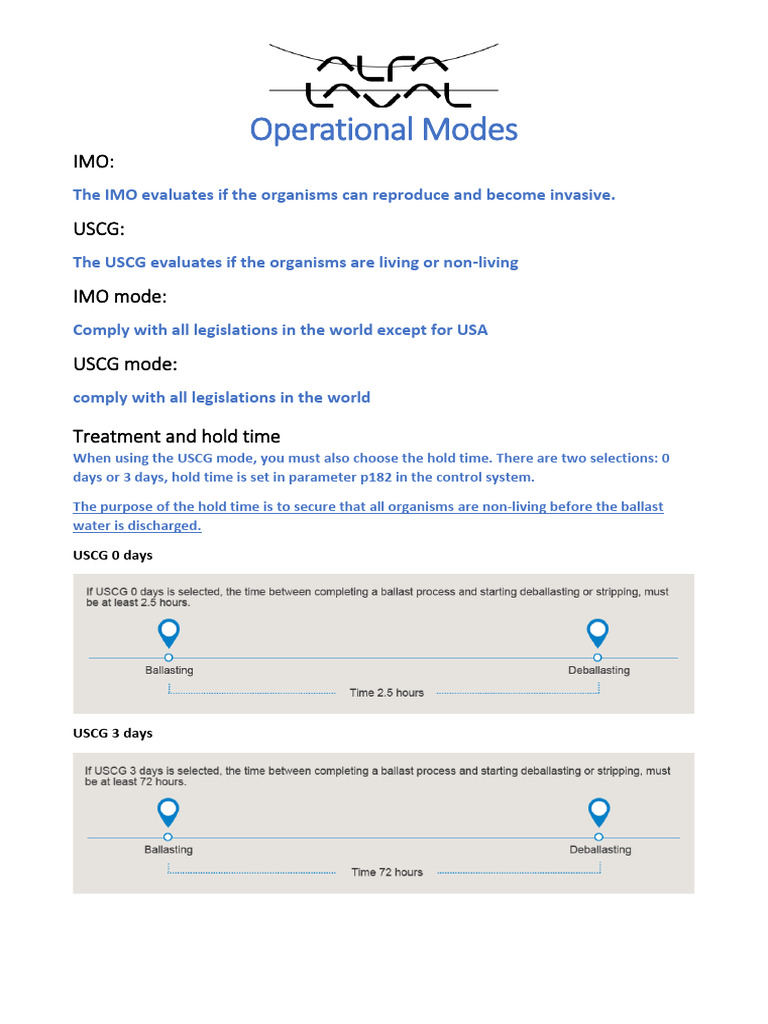 Operational Modes | PDF
