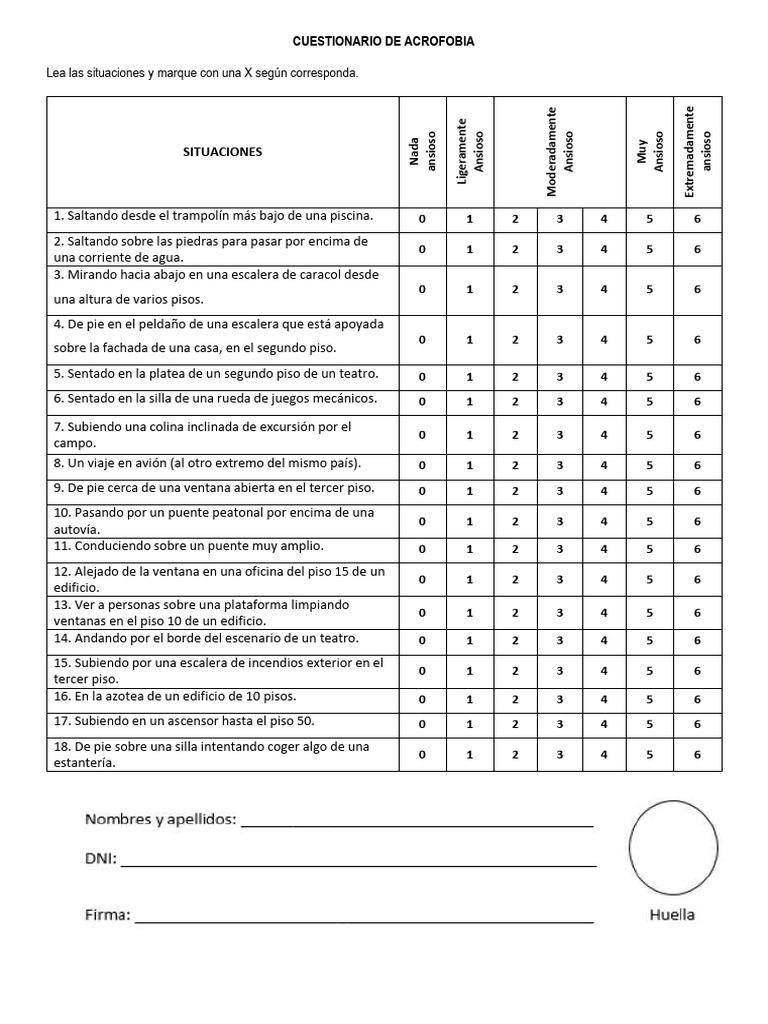 Cuestionario de Acrofobia | PDF