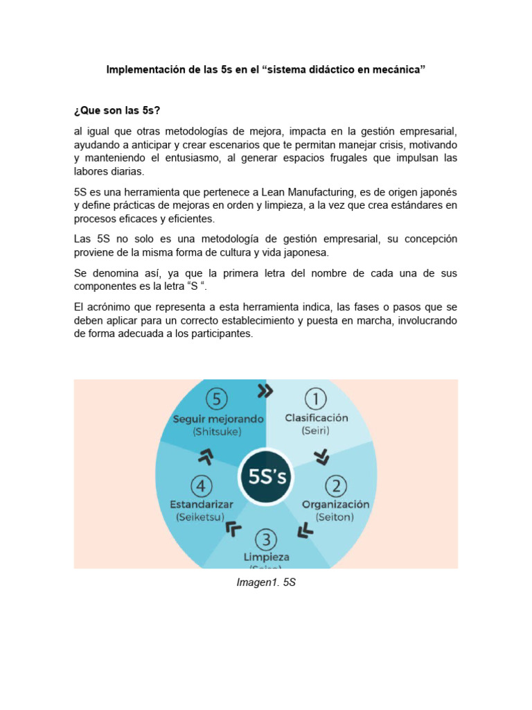 Implementacion 5s