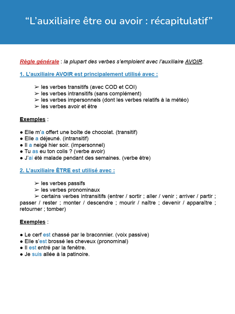 Auxiliaires Être et Avoir : Guide Pratique | PDF | Linguistique ...