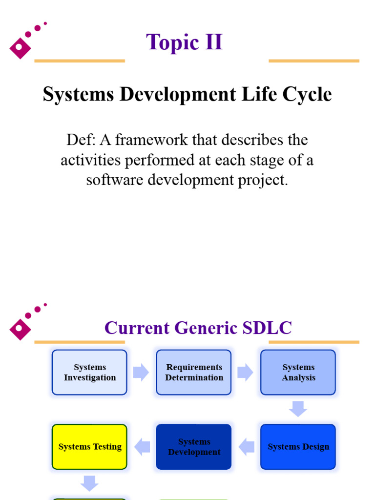 HRIMS Development System | PDF | Feasibility Study | Information Technology Management