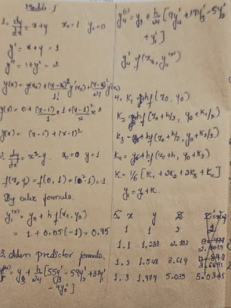 M4 Mathematics | PDF