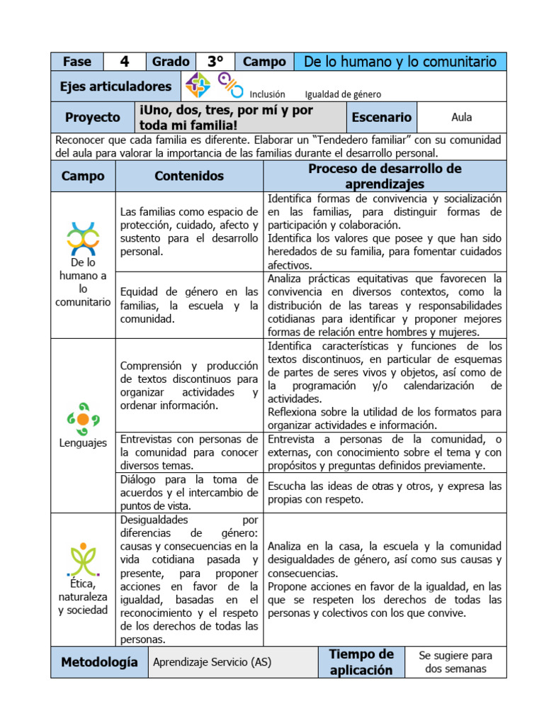 3er Grado Septiembre - 02 Uno, Dos, Tres, Por Mí y Por Toda Mi Familia (2023-2024) | PDF ...