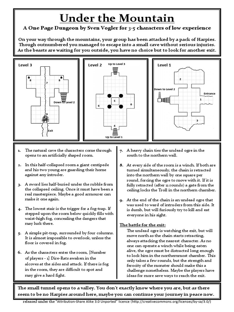 Sven Vogler - Under The Mountain | PDF