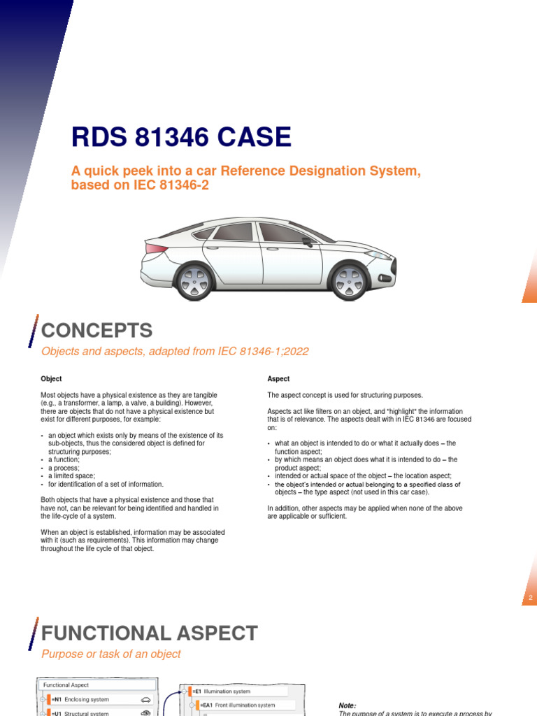 RDS 81346-2 - Car Example | PDF | Information | Systems Engineering