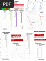 Routing _ Physical Design _ VLSI Back-End Adventure | PDF | Design ...