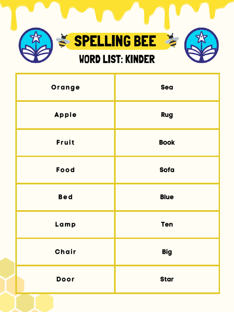 Kindergarten Spelling Word List | PDF | Cooking, Food & Wine