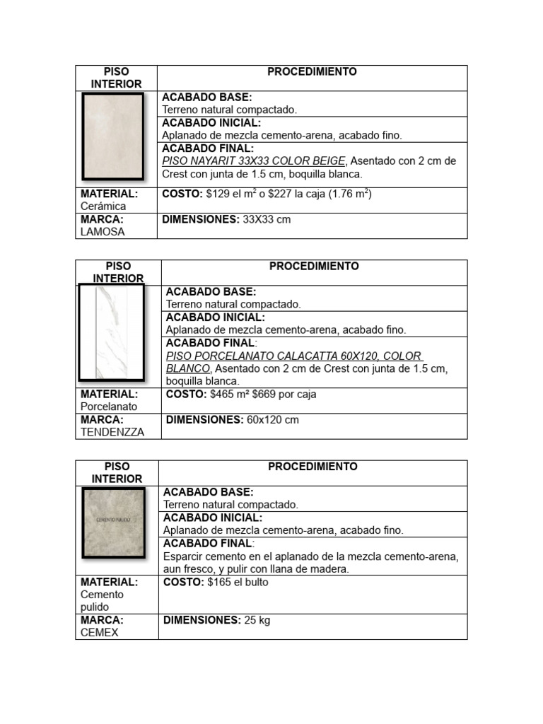Fichas de Pisos | PDF | Producción y fabricación | Ingeniero civil
