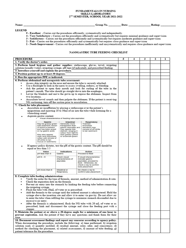 NGT Feeding Checklist | PDF | Medicine | Gastroenterology