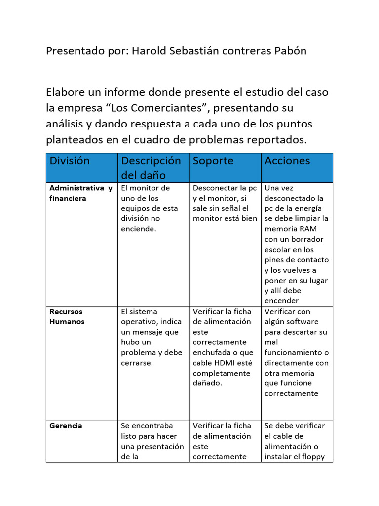 EVIDENCIA AA3-EV2 Harold Contreras | PDF | DVD | Tecnología de ...