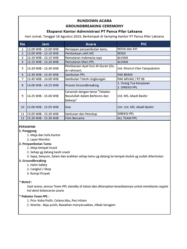 Rundown GroundBreaking-1 | PDF