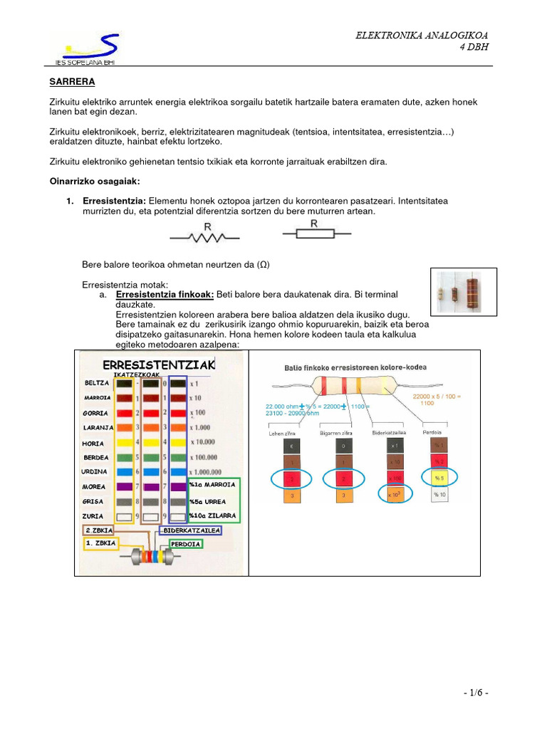 Pdfslide - Tips Analogikoa Apunteak | PDF