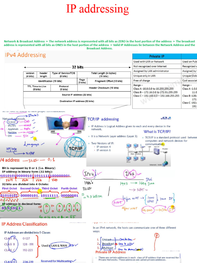 Ccna Notes | PDF | Routing | Computer Network