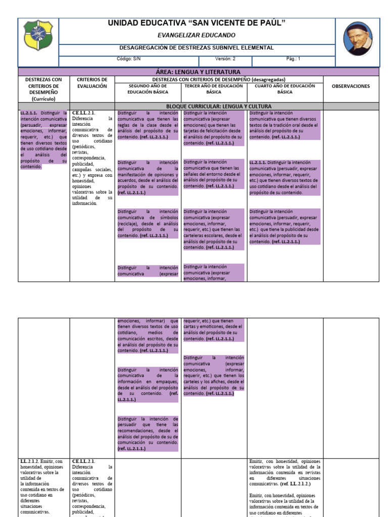 Matriz de Destrezas de Lengua y Literatura | PDF | Comunicación | Dialecto