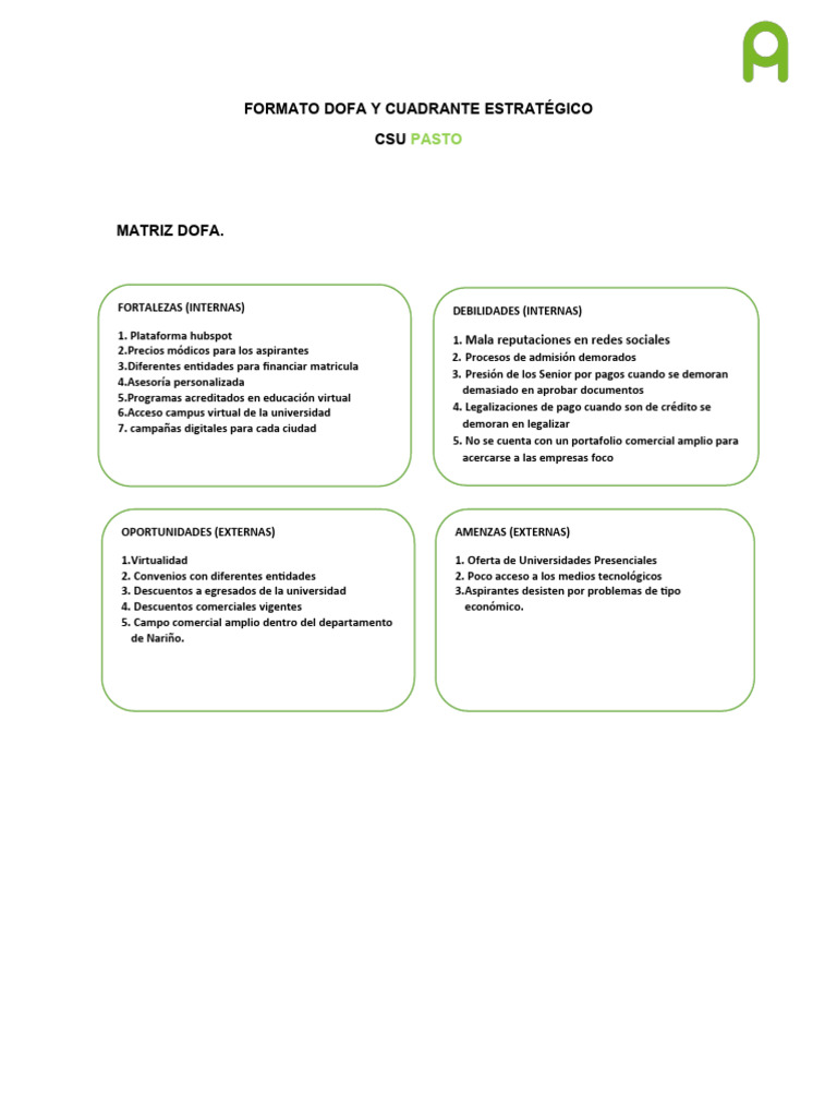 Dofa Pasto 2022 | PDF | Business | Economias