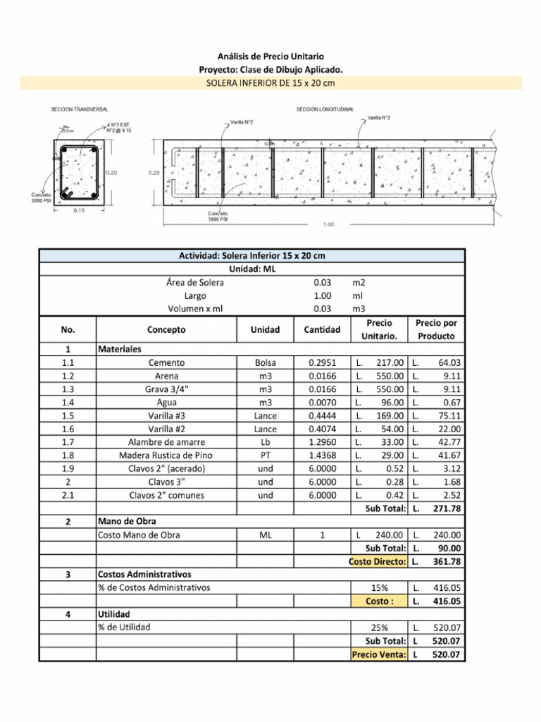 Ficha-De-Costo Solera Inferior 15x20 | PDF