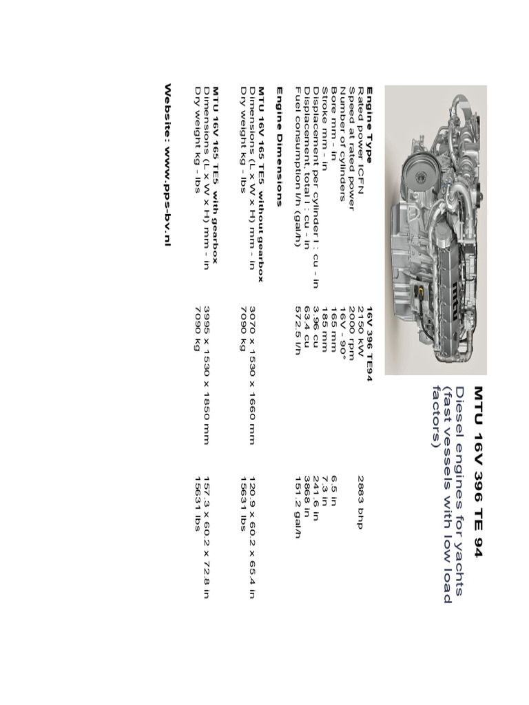 Mtu 16V396 | PDF