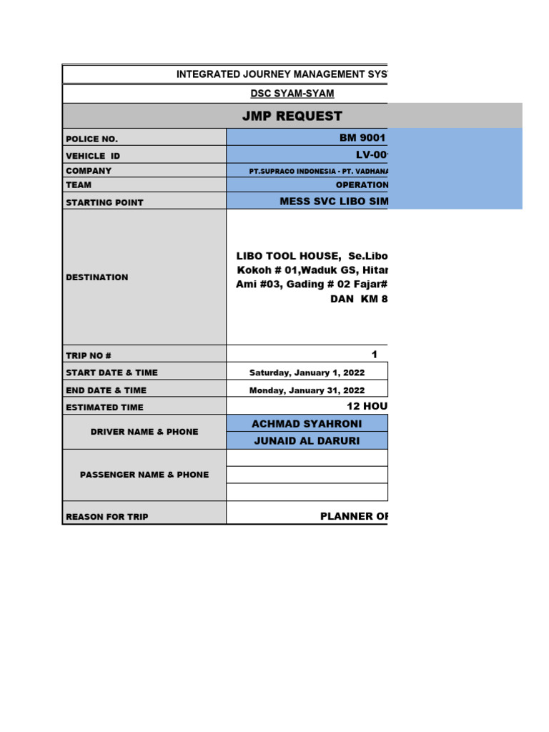 JMP Request Form 01 - 31 Januari 2022 SVC | PDF