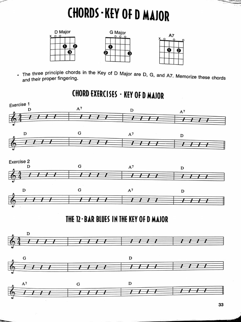 Chords in The Key of D Major | PDF