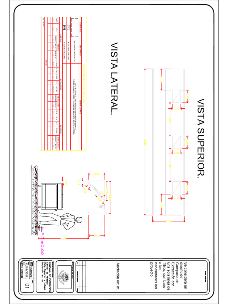 Campana Central de Abastos | PDF