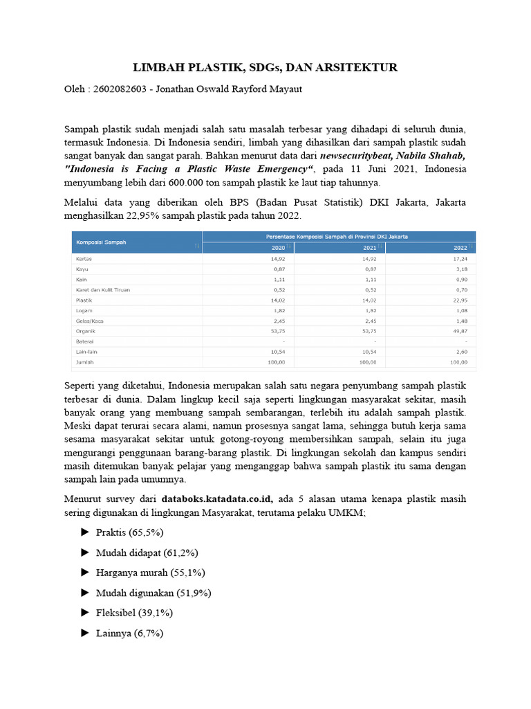 Limbah Plastik, SDGS, Dan Arsitektur | PDF | Sains & Matematika