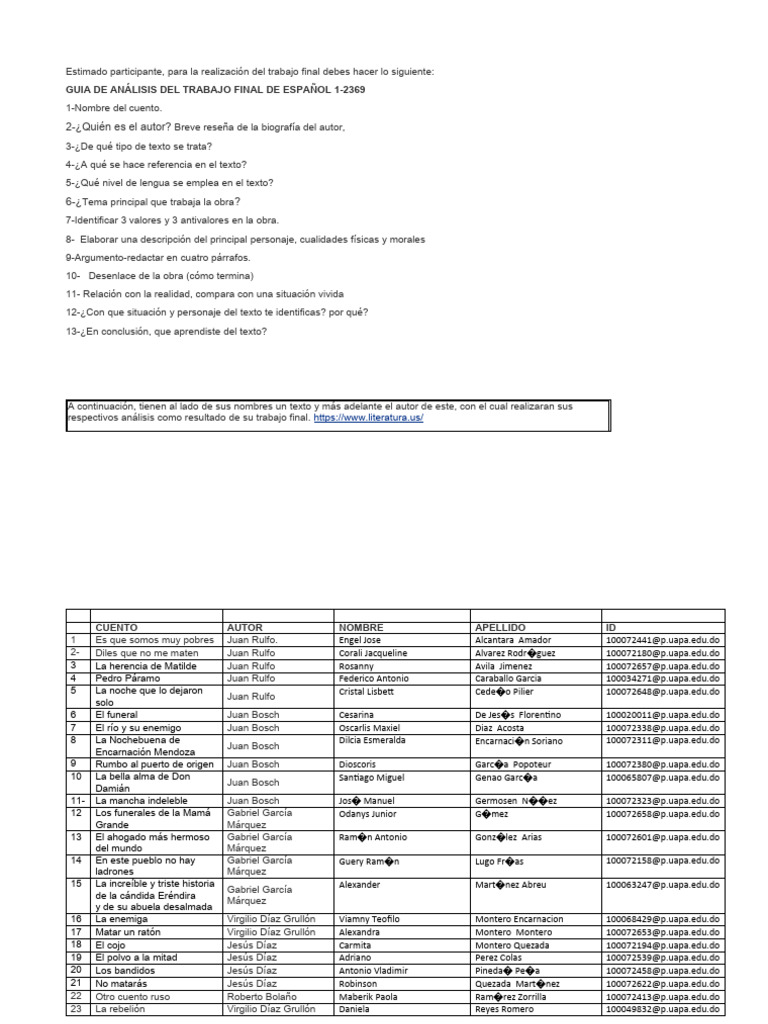 Análisis del Trabajo Final de Español | PDF