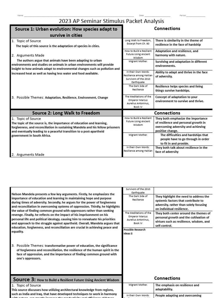 Stimulus Packet Analysis | PDF | Psychological Resilience | Virtue