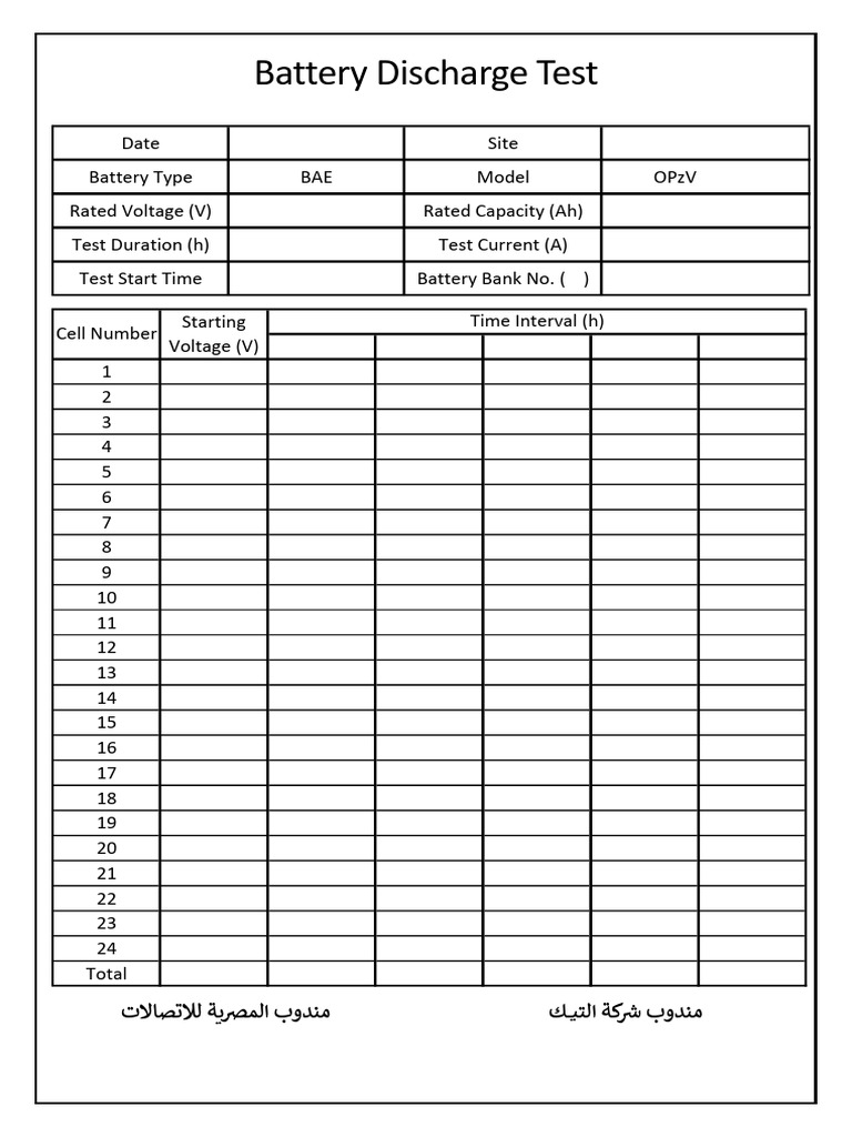 Battery Discharge Test Template | PDF | Science & Mathematics ...